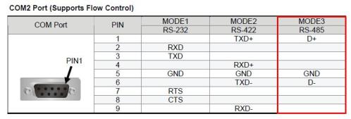 HMI – 3 PLC Communication Example – Delta Industrial Automation EMEA