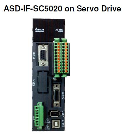 Announcement: New connector ASD-IF-SC5020 for A2 servodrives series ...