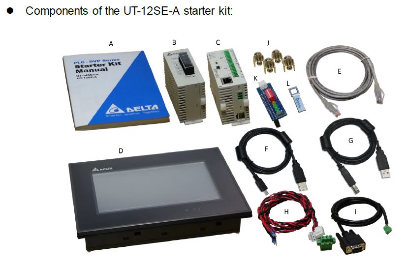 Starter kit release – Delta Industrial Automation EMEA