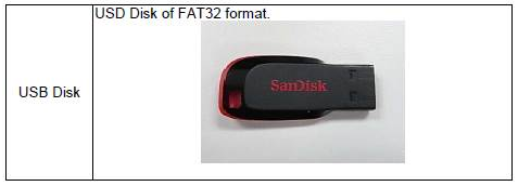 HMI FIRMWARE UPDATE USING USB STICK – Delta Industrial Automation EMEA
