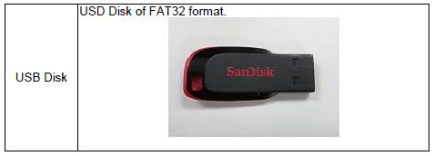 HMI FIRMWARE UPDATE USING USB STICK – Delta Industrial Automation EMEA