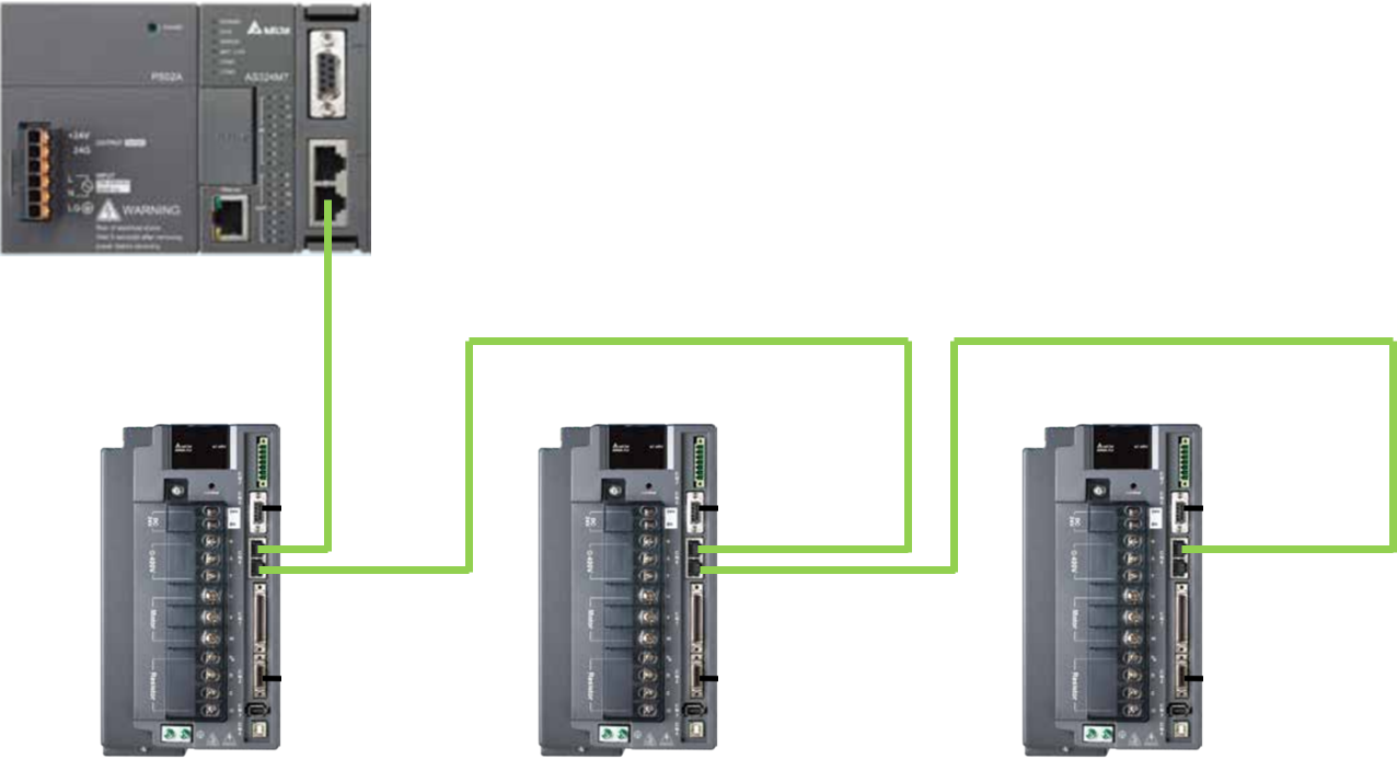 AS-PLC has SR658 and SR659 (API does not get response) error without ...